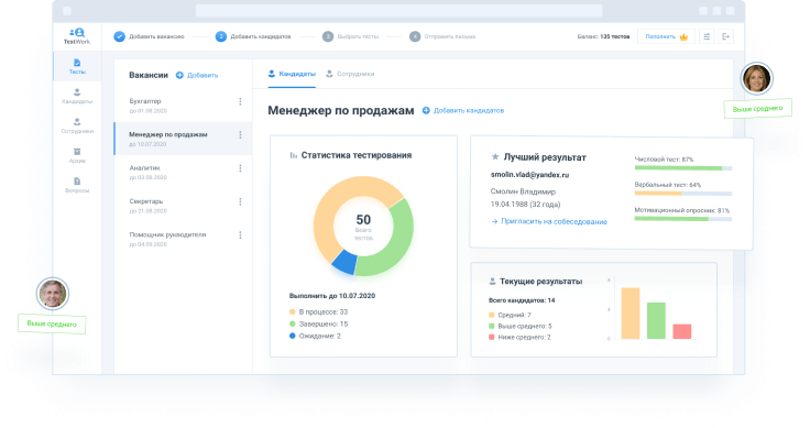 Тестирование и Оценка Персонала на Работу | TestWork